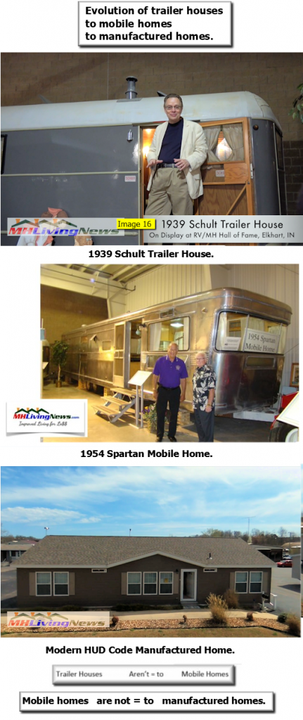 Saving Time, Money, Hassles - How Can You Buy a Mobile/Manufactured ...